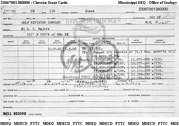 Well Folder - 2306700138