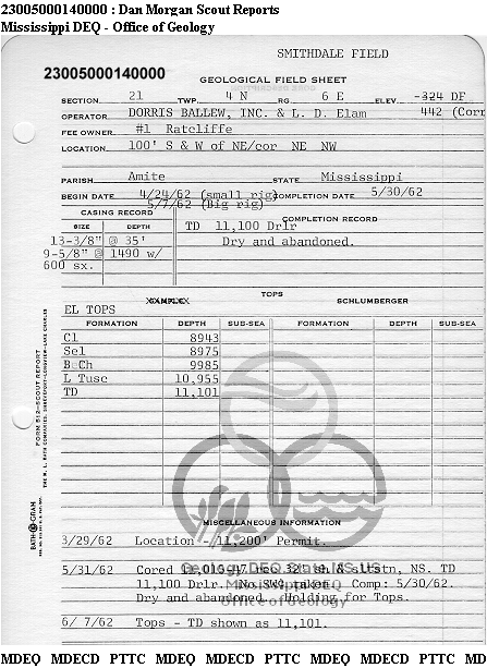 Well Folder - 2300500014