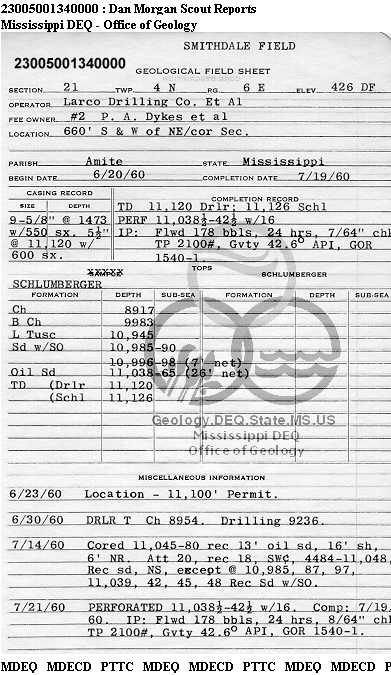 Well Folder - 2300500134