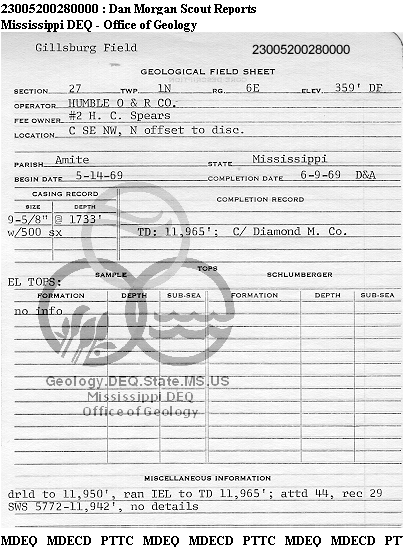 Well Folder - 2300520028