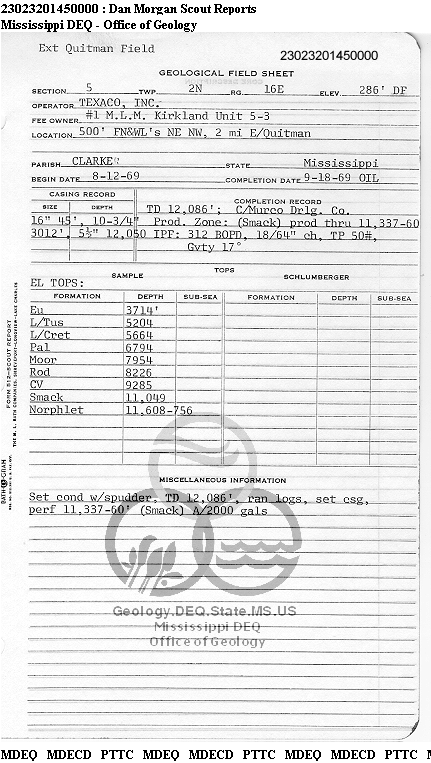 Well Folder - 2302320145