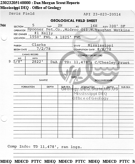 Well Folder - 2302320514