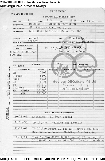 Well Folder - 2304500050