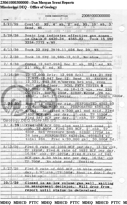 Well Folder - 2306100030