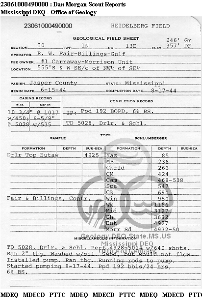 Well Folder - 2306100049