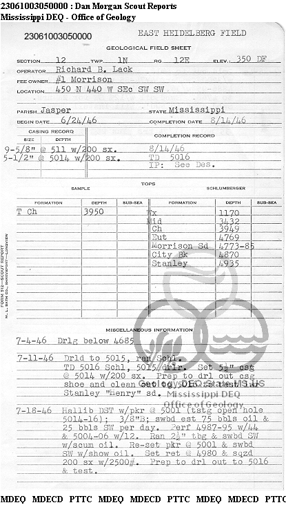 Well Folder - 2306100305