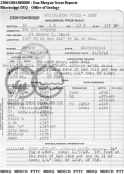 Well Folder - 2306100438