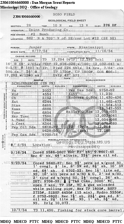 Well Folder - 2306100466