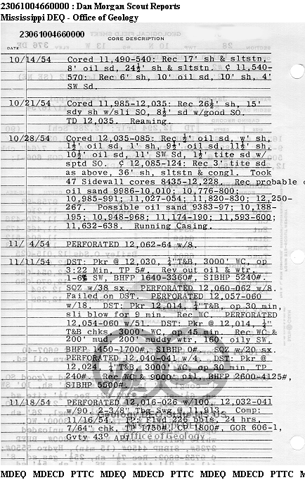 Well Folder - 2306100466