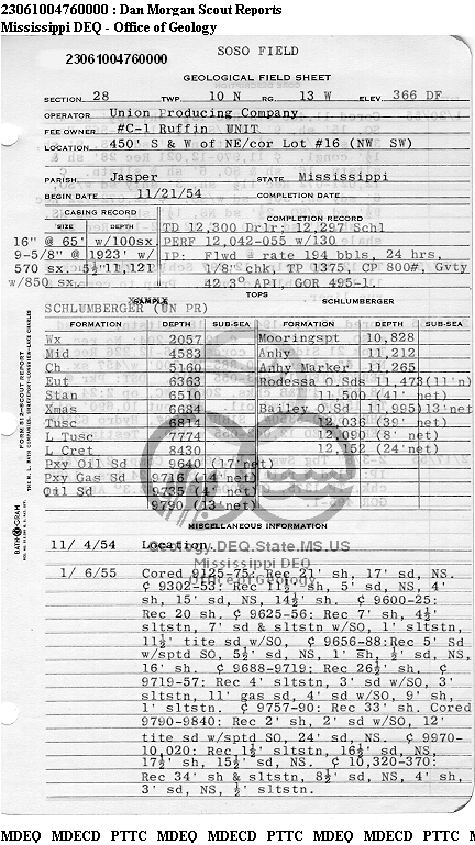 Well Folder - 2306100476