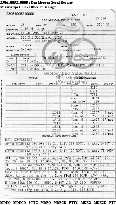 Well Folder - 2306100521