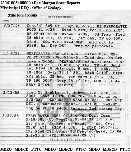 Well Folder - 2306100540