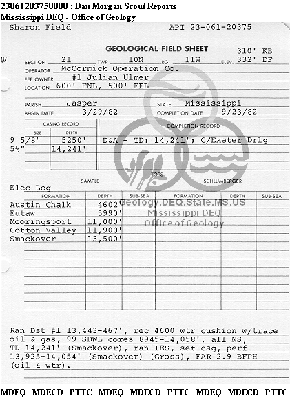 Well Folder - 2306120375