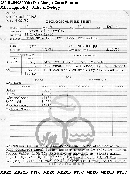 Well Folder - 2306120498