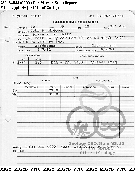 Well Folder - 2306320334