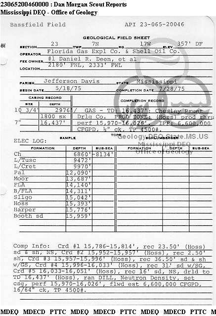 Well Folder - 2306520046