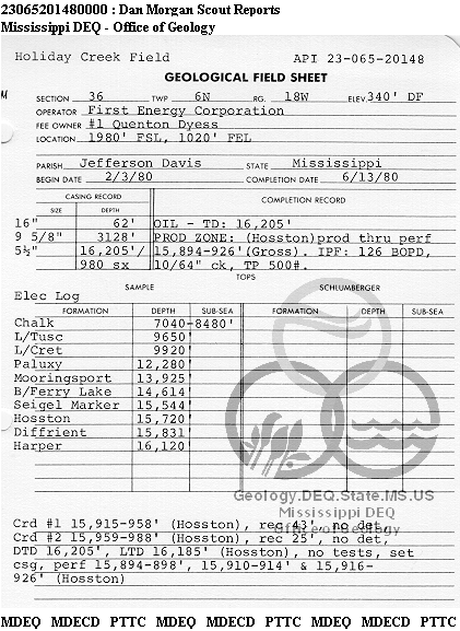 Well Folder - 2306520148