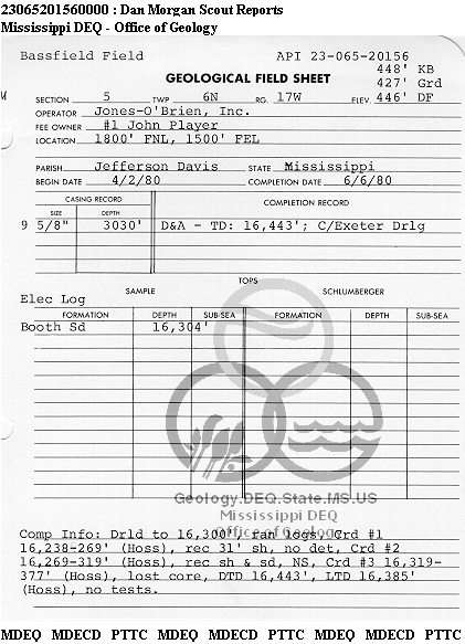 Well Folder - 2306520156