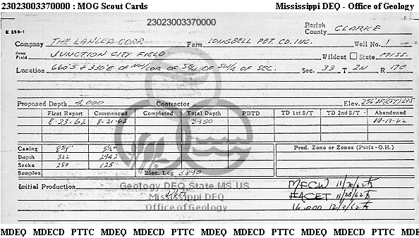 Well Folder - 2302300337