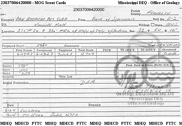 Well Folder - 2303700642