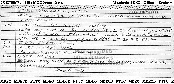 Well Folder - 2303700679