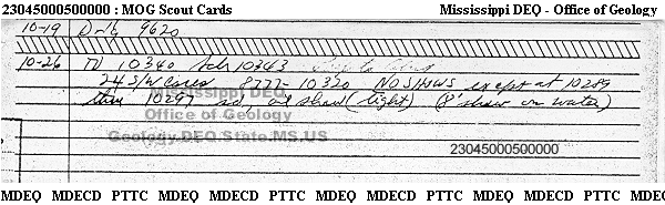 Well Folder - 2304500050