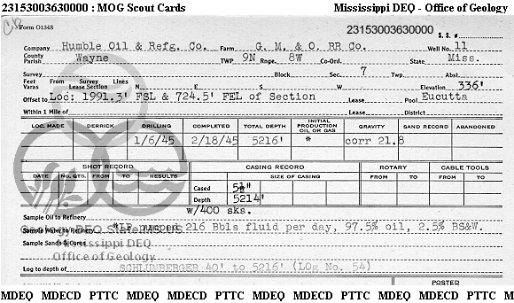 Well Folder - 2315300363