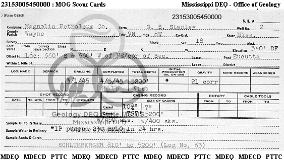 Well Folder - 2315300545