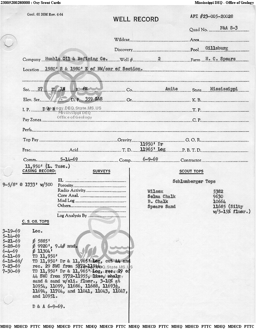 Well Folder - 2300520028