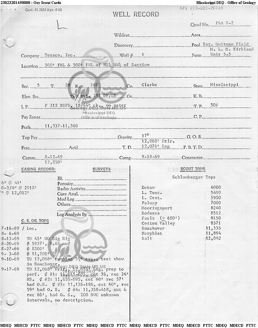 Well Folder - 2302320145