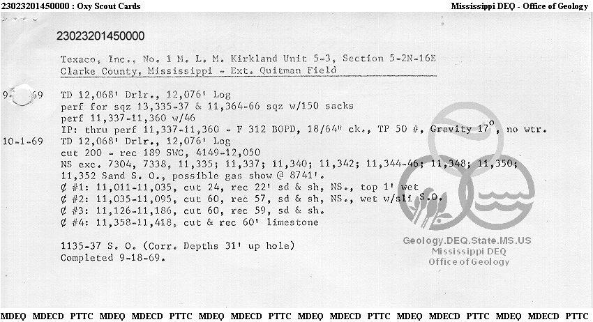 Well Folder - 2302320145