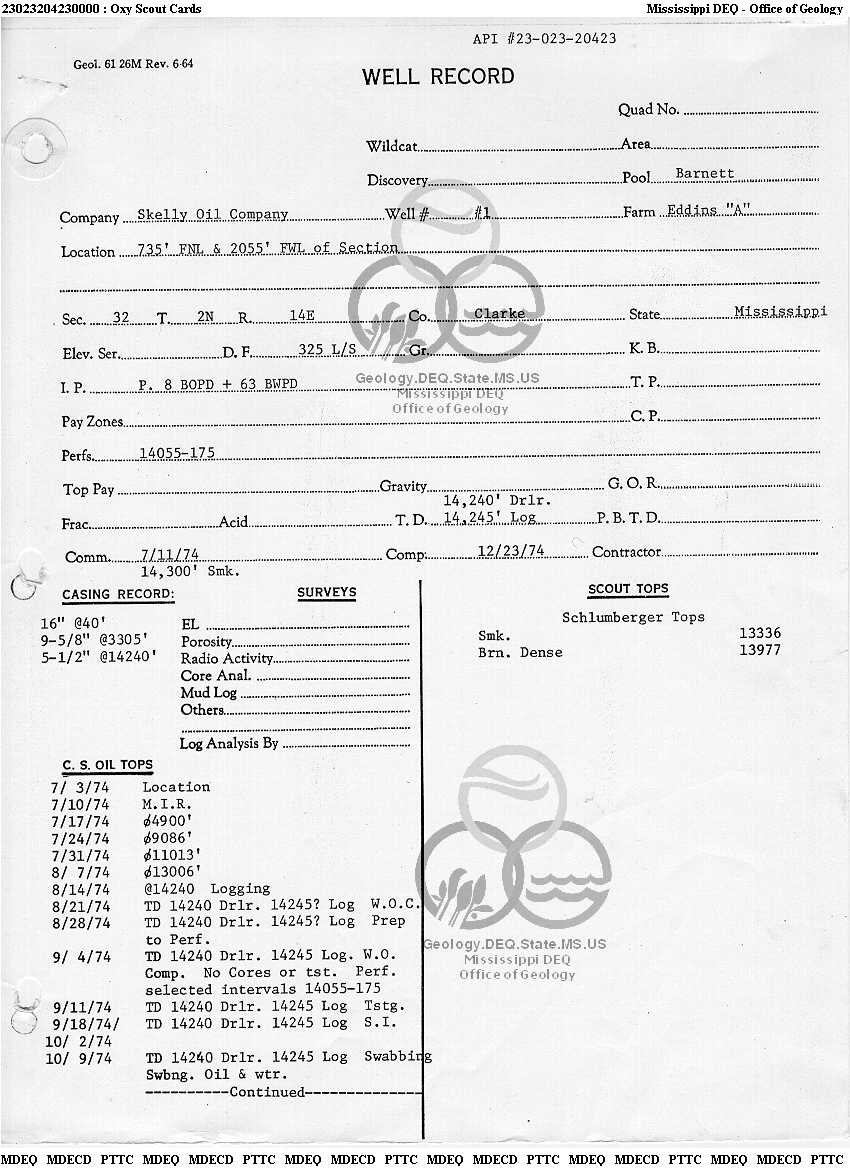 Well Folder - 2302320423