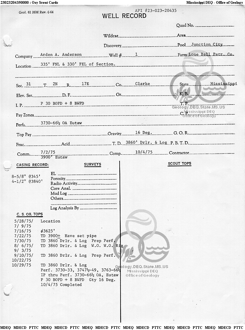 Well Folder - 2302320435