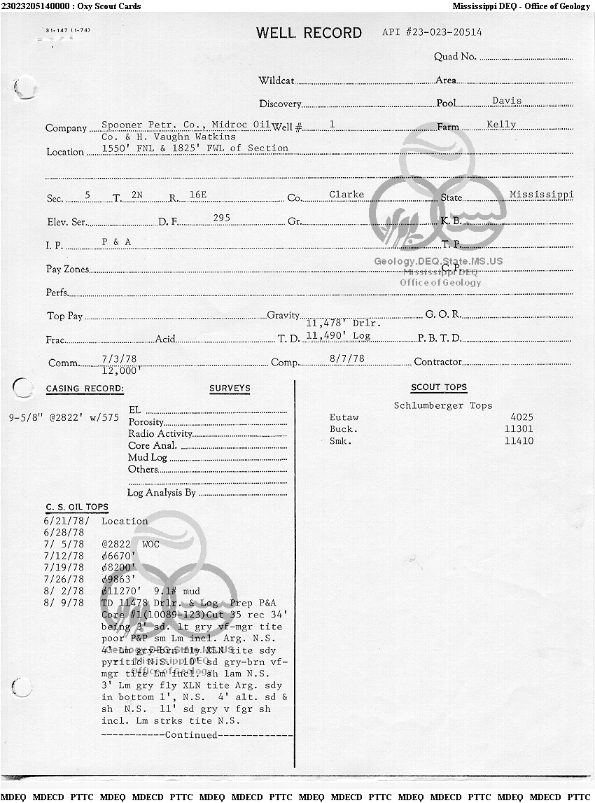 Well Folder - 2302320514