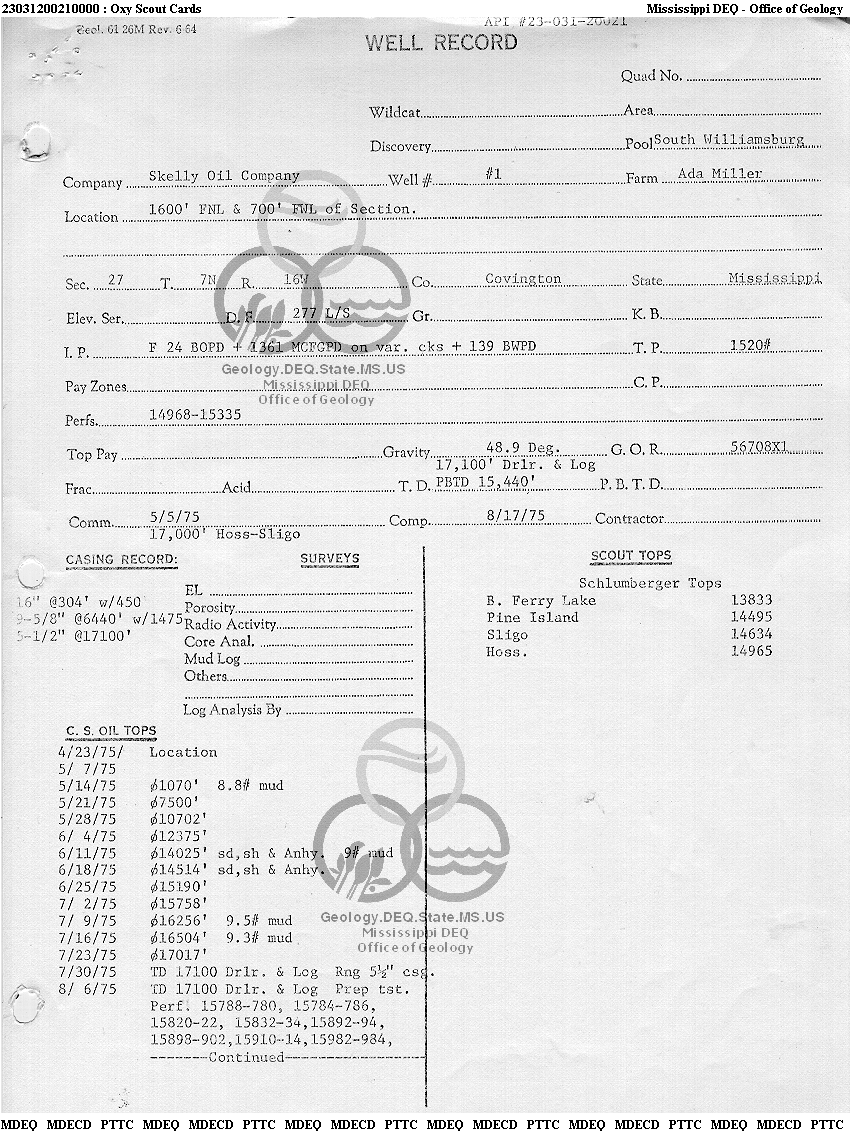 Well Folder - 2303120021