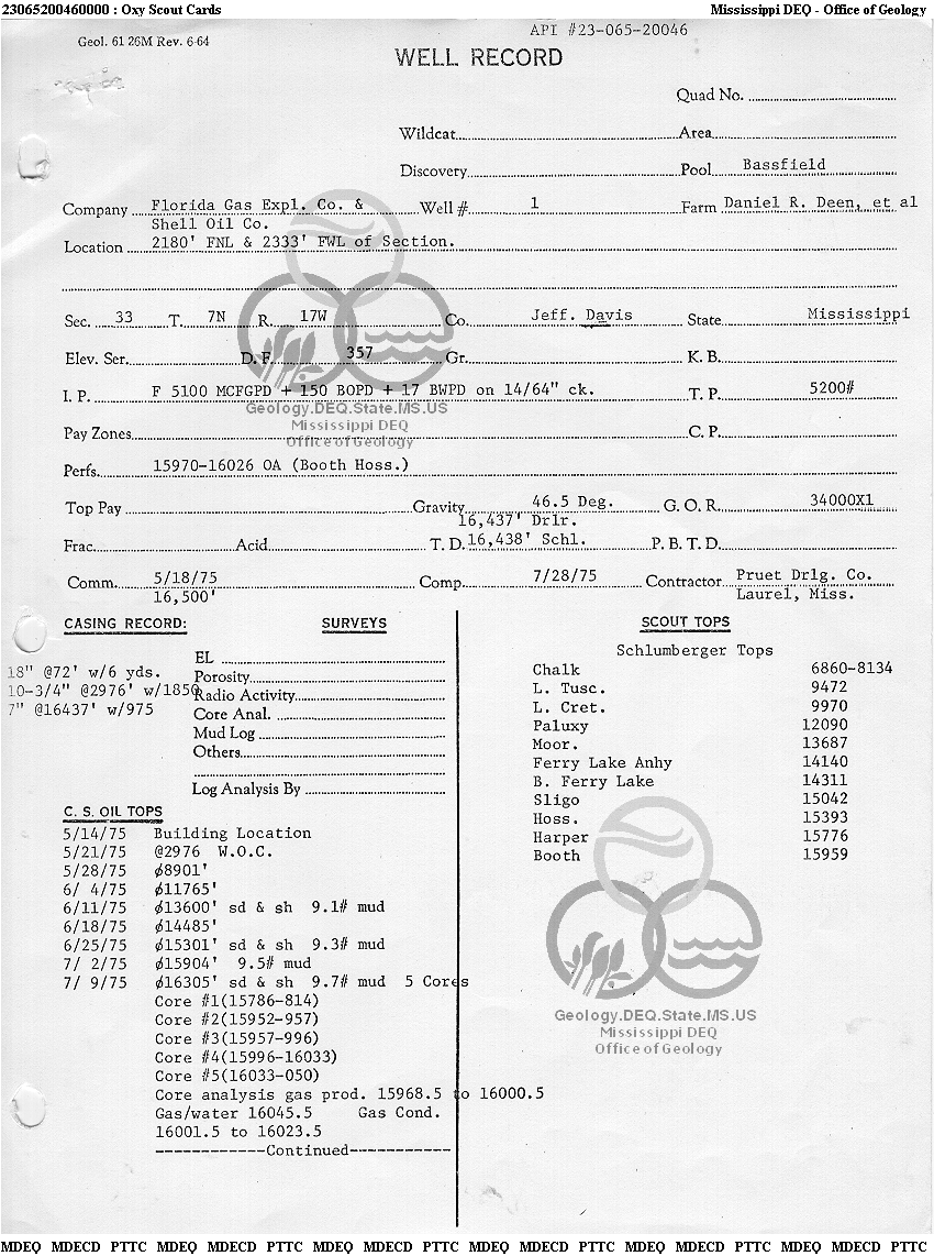 Well Folder - 2306520046