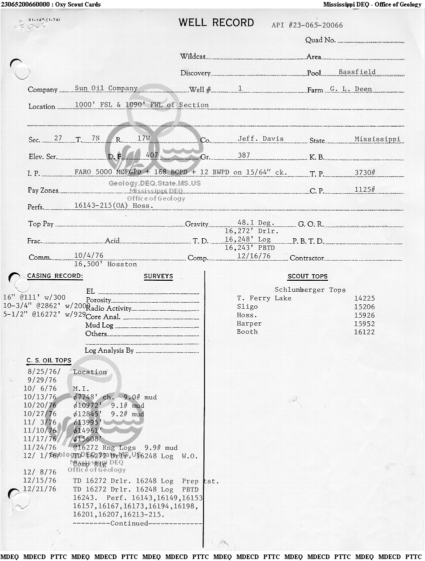 Well Folder - 2306520066