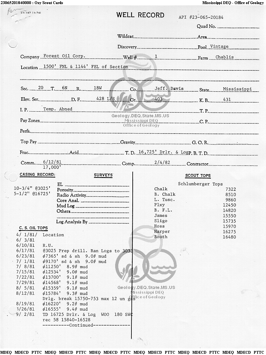 Well Folder - 2306520184