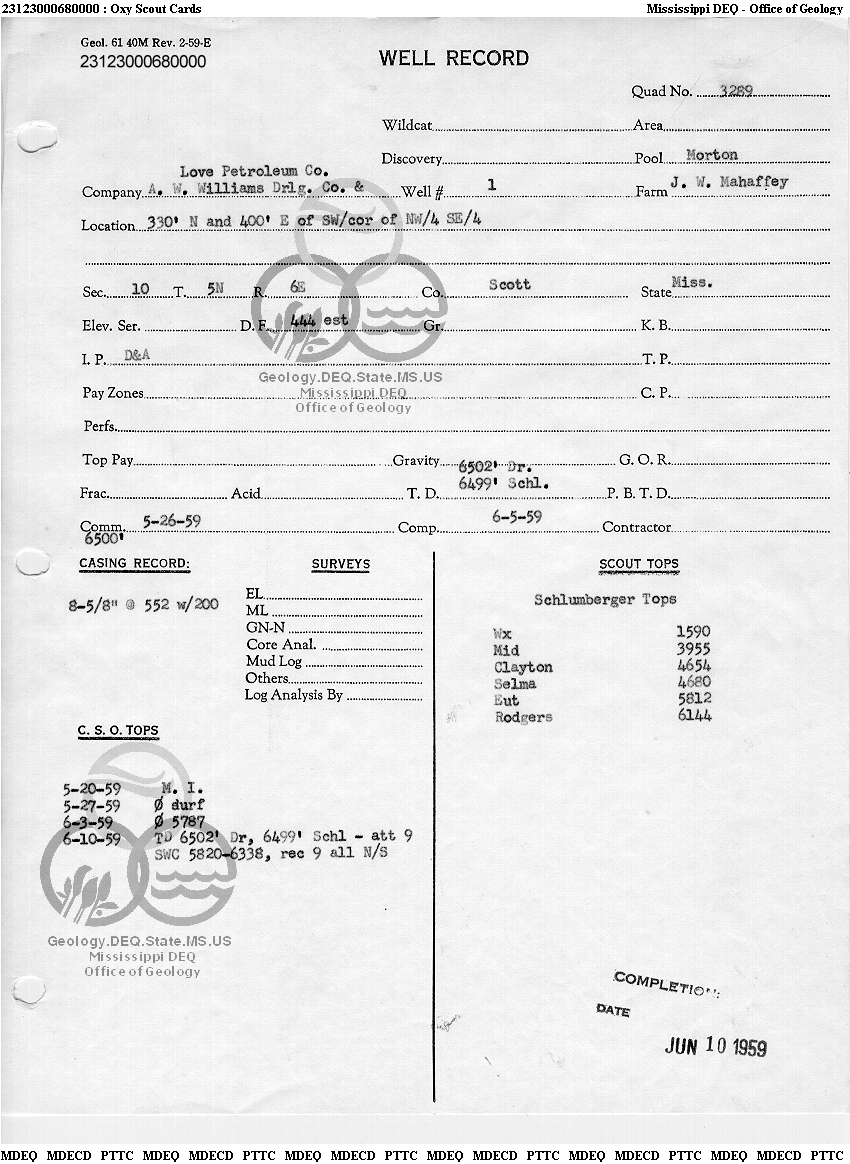 Well Folder - 2312300068