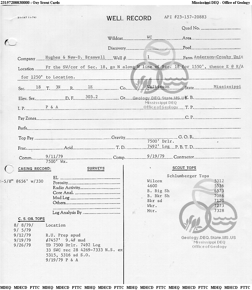 Well Folder - 2315720883