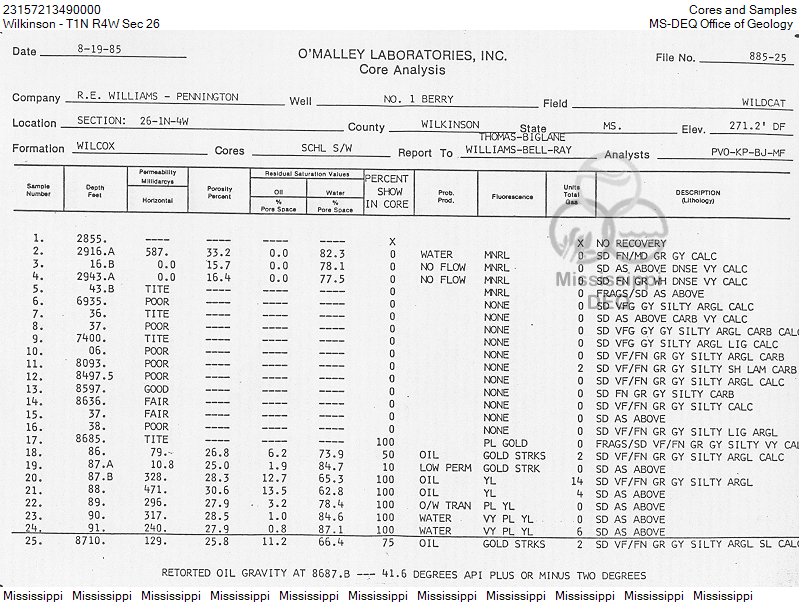 Well Folder - 2315721349