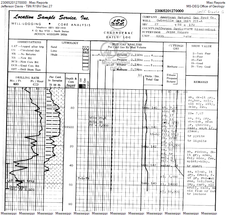 Well Folder - 2306520127
