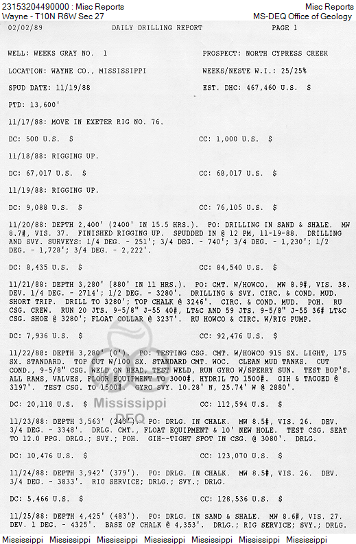 Well Folder - 2315320449