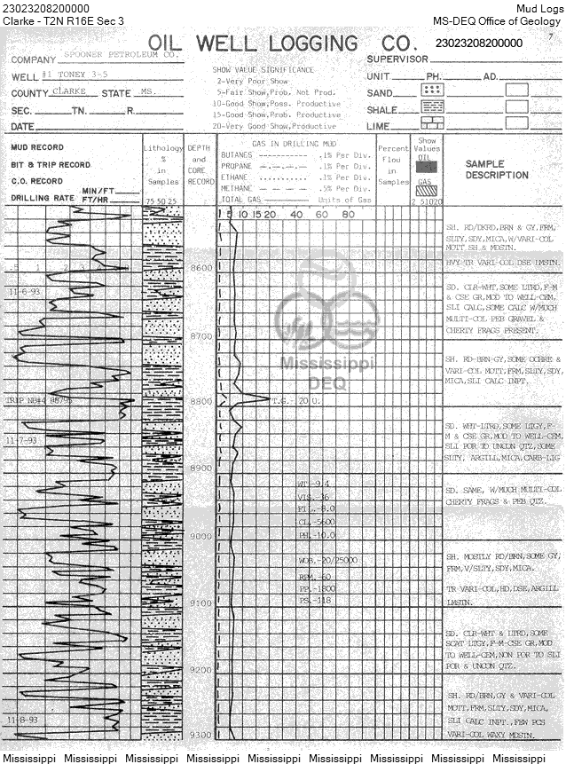 Well Folder - 2302320820