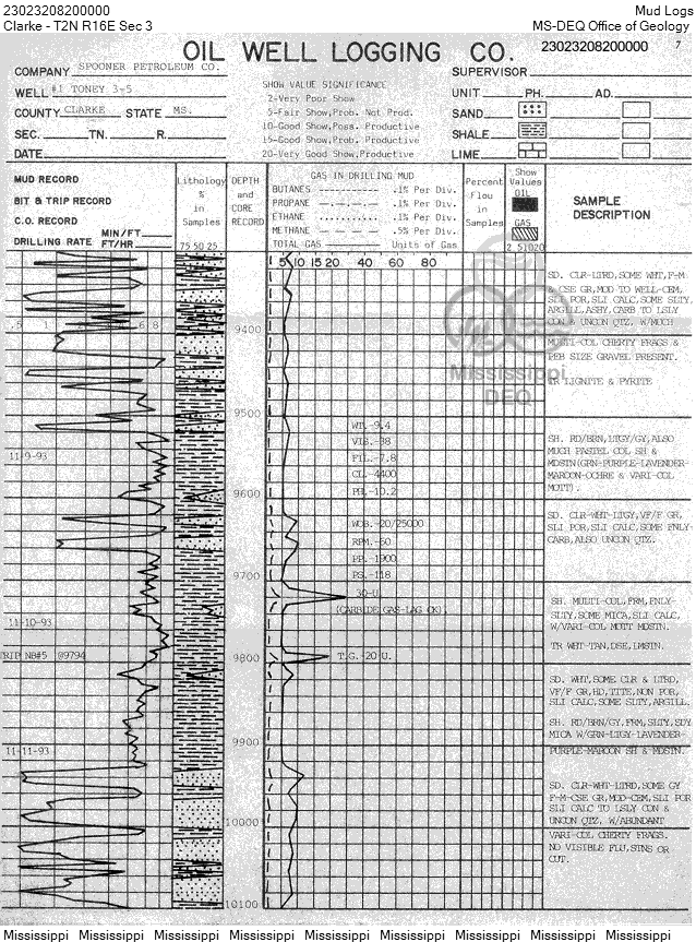 Well Folder - 2302320820