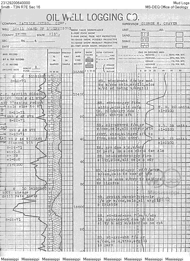 Well Folder - 2312920064