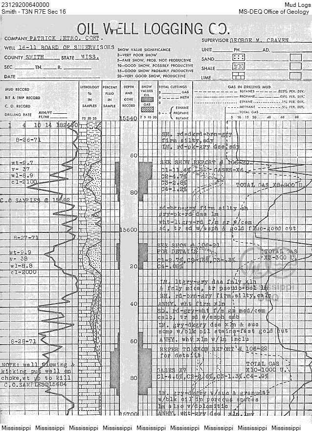 Well Folder - 2312920064