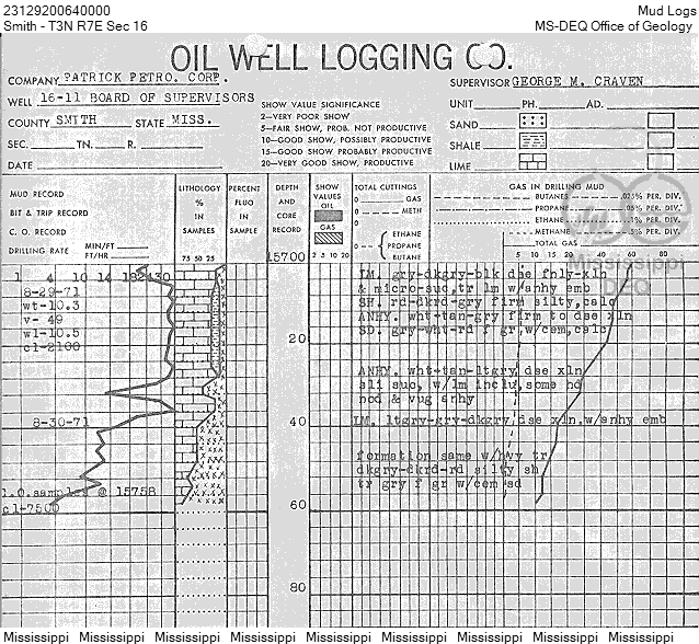 Well Folder - 2312920064