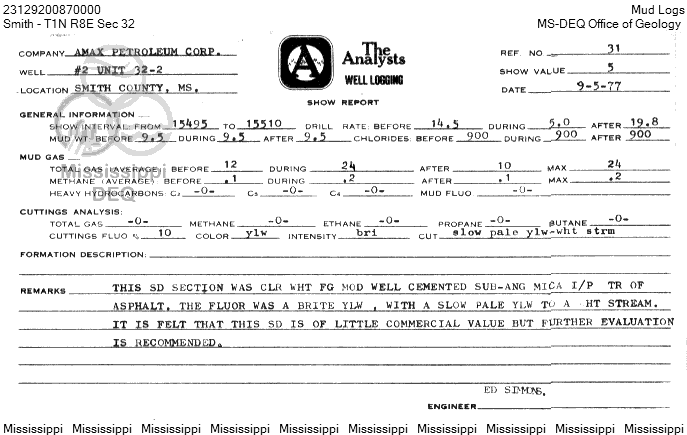 Well Folder - 2312920087