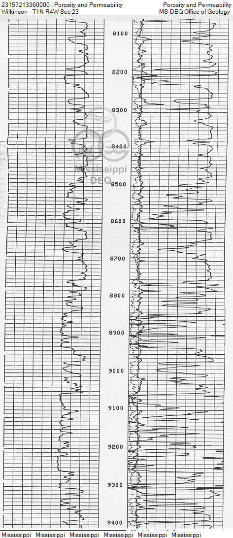 Well Folder - 2315721336